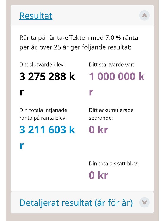 Är 2% årligt uttag för mycket för att värdet ändå ska växa ...