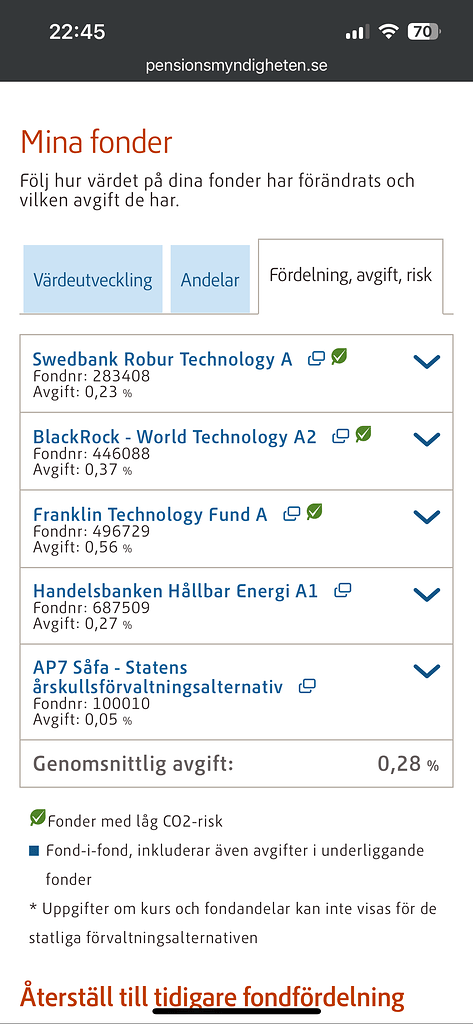 Ska jag justera om mitt PPM? - Pension - RikaTillsammans Forumet