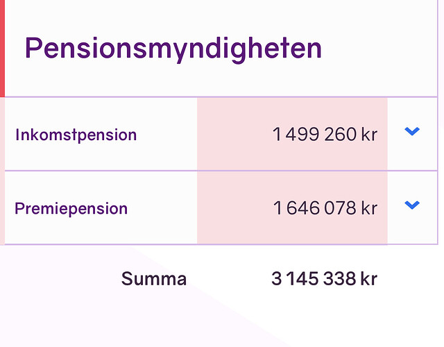 Hur stor del av er allmänna pension är premiepension? - Sida 2 - Pension - RikaTillsammans Forumet