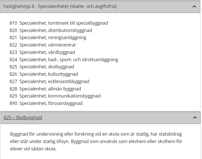 Kommersiell fastighet vs privat bostad - Bostad, bolån och ...
