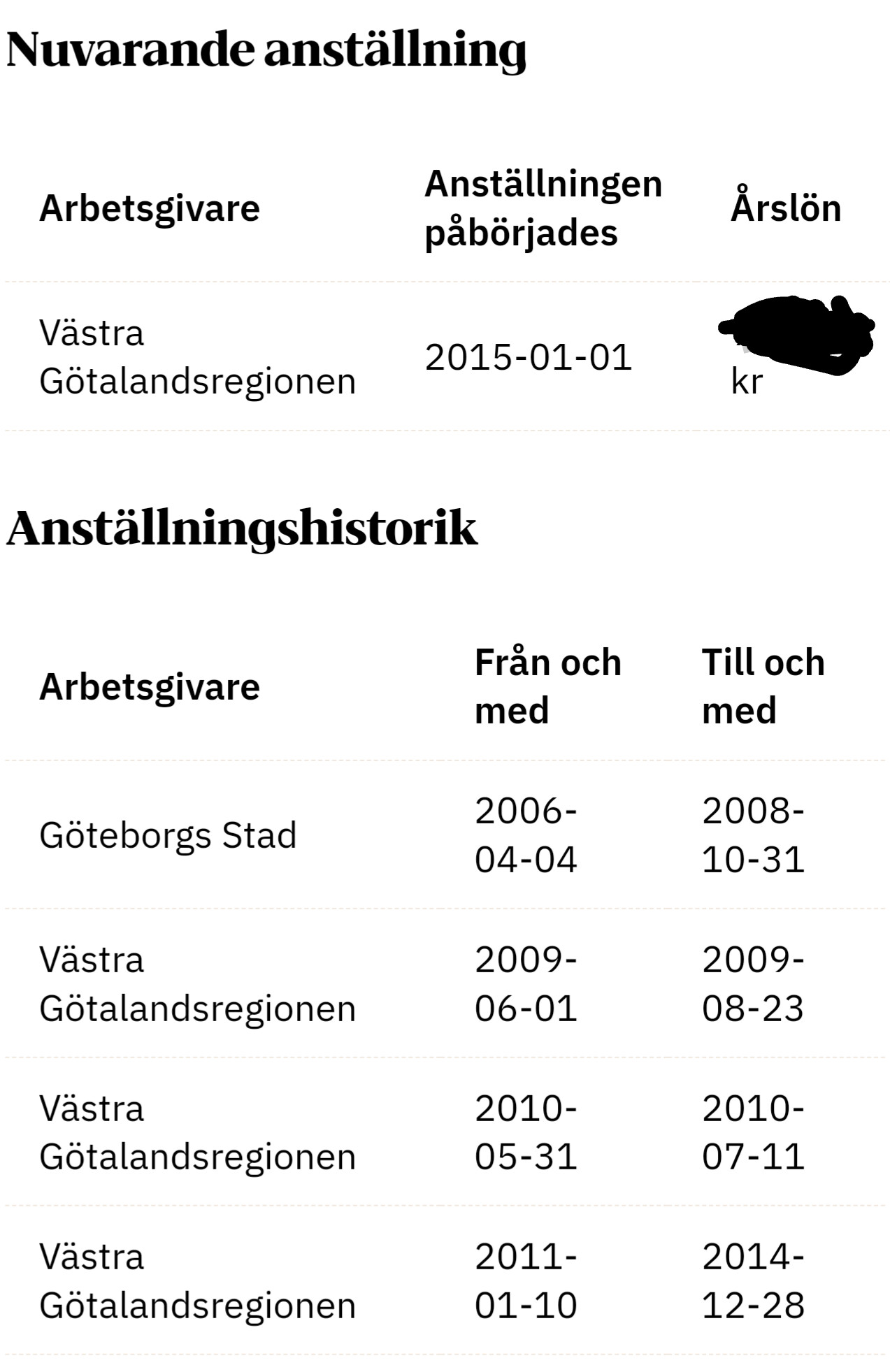 AKAP-KR - byta?/ Premie vs förmånsbestämd pension - Sida 6 - Pension - RikaTillsammans Forumet