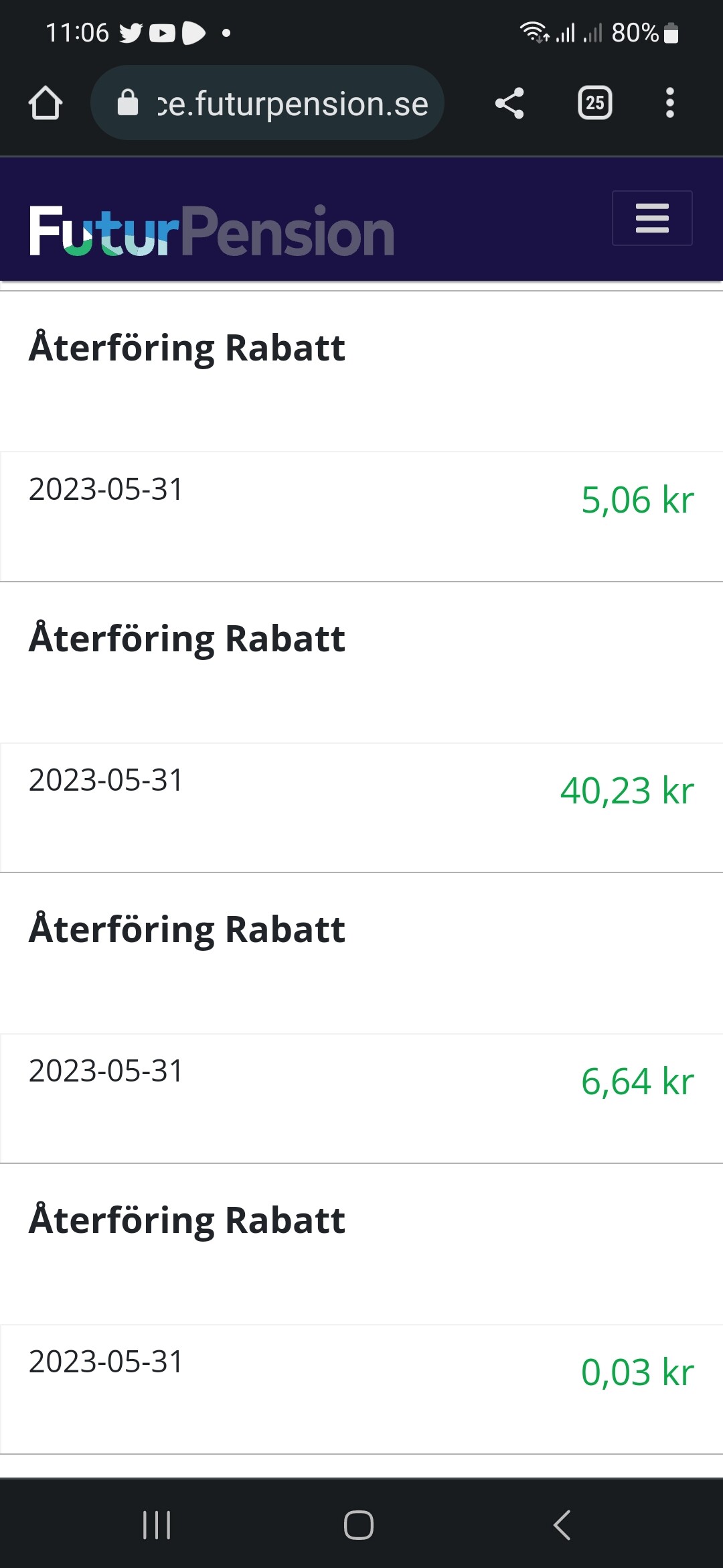 Månatliga små inbetalningar till TJP, var kommer de ifrån? - Pension - RikaTillsammans Forumet