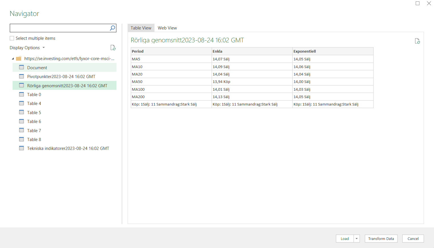 Hjälp: Excel data från Webplats - Off-topic - RikaTillsammans Forumet