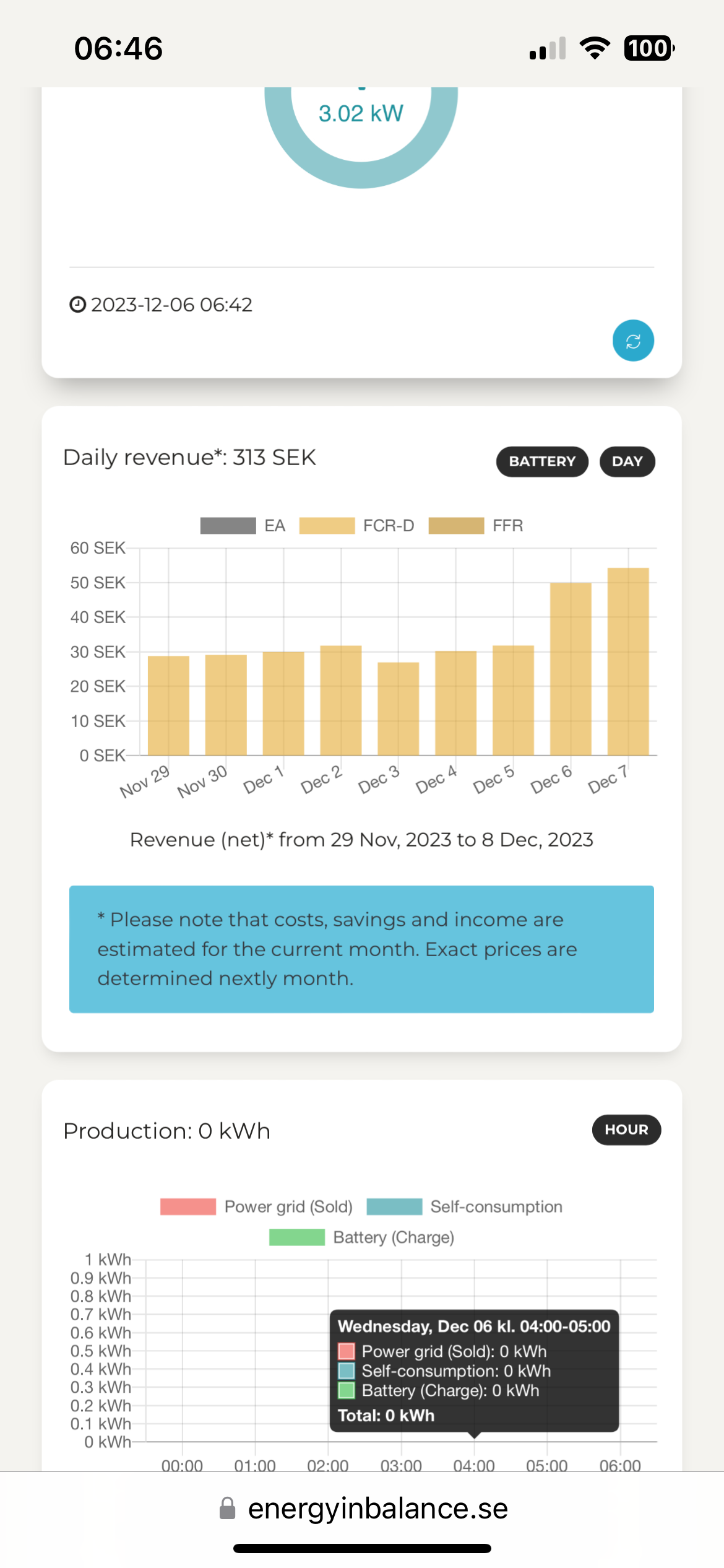Hedga elpriset - investera i ett batteri - Sida 9 - Bostad, bolån och ...