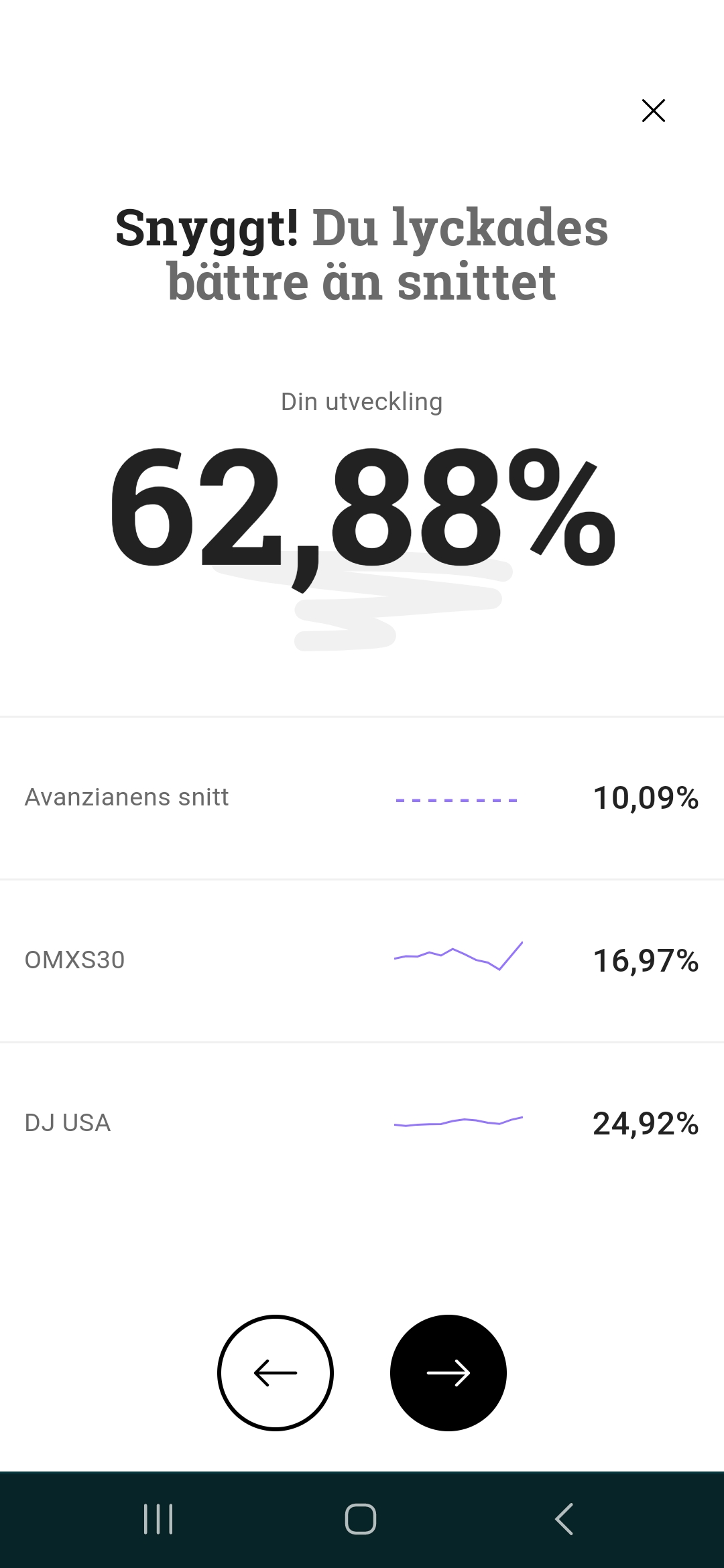 Ditt Avanza-år 2023 - Nr 130 av Erik71 - Off-topic - RikaTillsammans ...