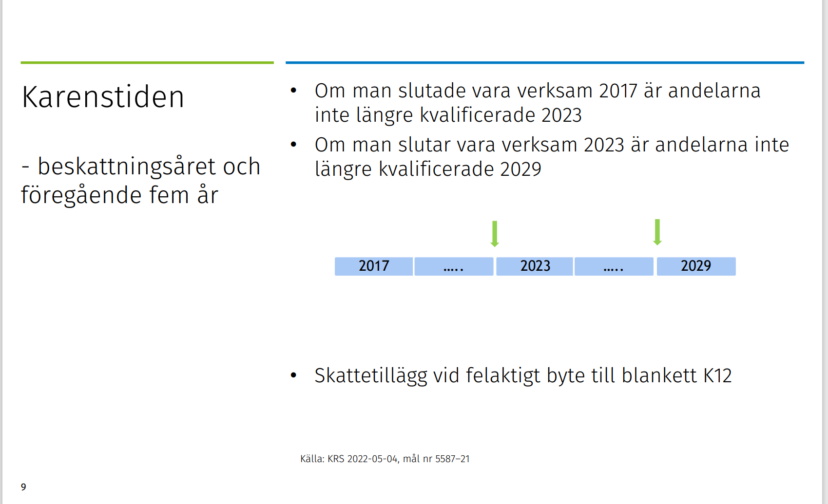 Pension för företagare: frågor kring träda (5:25), statlig skatt och ...