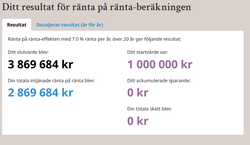 ITP2 höjs med 6,48% för 2024! - Sida 2 - Pension - RikaTillsammans Forumet
