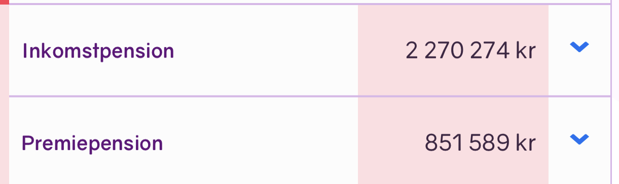 Hur stor del av er allmänna pension är premiepension? - Nr 37 av Peter62 - Pension ...
