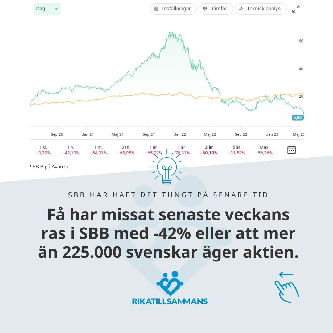 Några tankar och tips kring raset i SBB under förra veckan - Aktier och ...