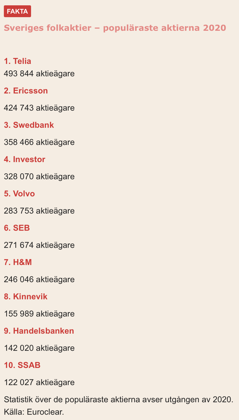 SBB - Samhällsbyggnadsbolaget | Tankar kring aktien - Nr 372 av Pelle_Paltnacke - Aktier och ...