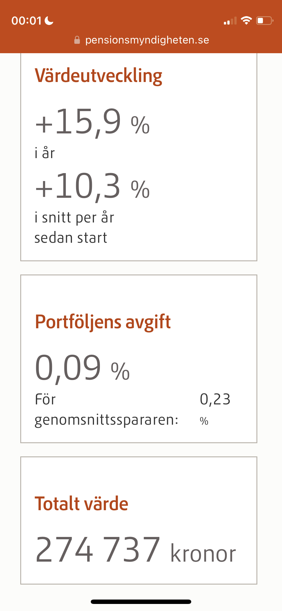 Premiepension och inkomstpension per ålder för snittsvensken | Jämför dig själv - Pension ...