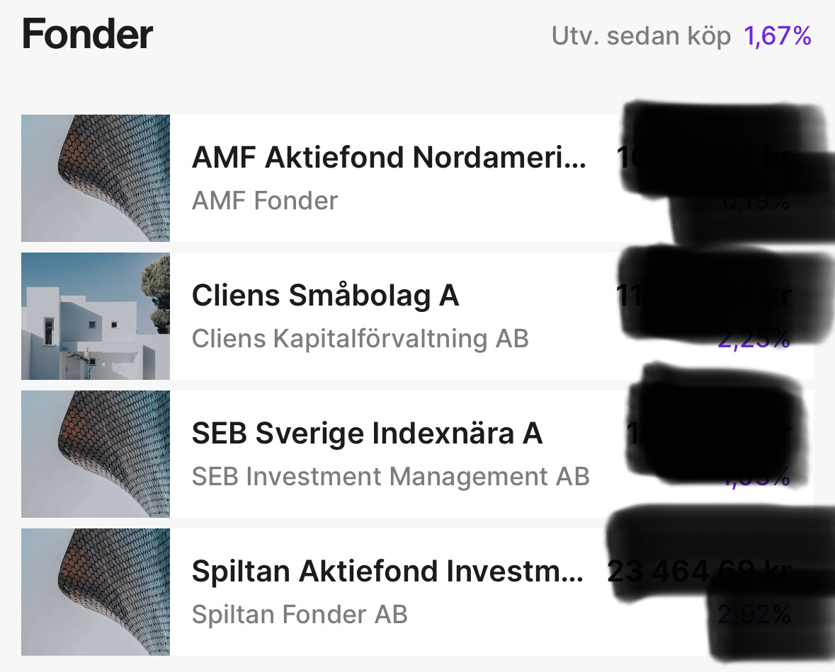 LEVLER fonder 25% rabatt över 2000 fonder - Sida 3 - Spara och ...